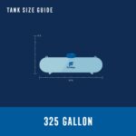 Buy 325 Gallon Propane Tanks Online Certified - 325 Gal Propane Tanks ...